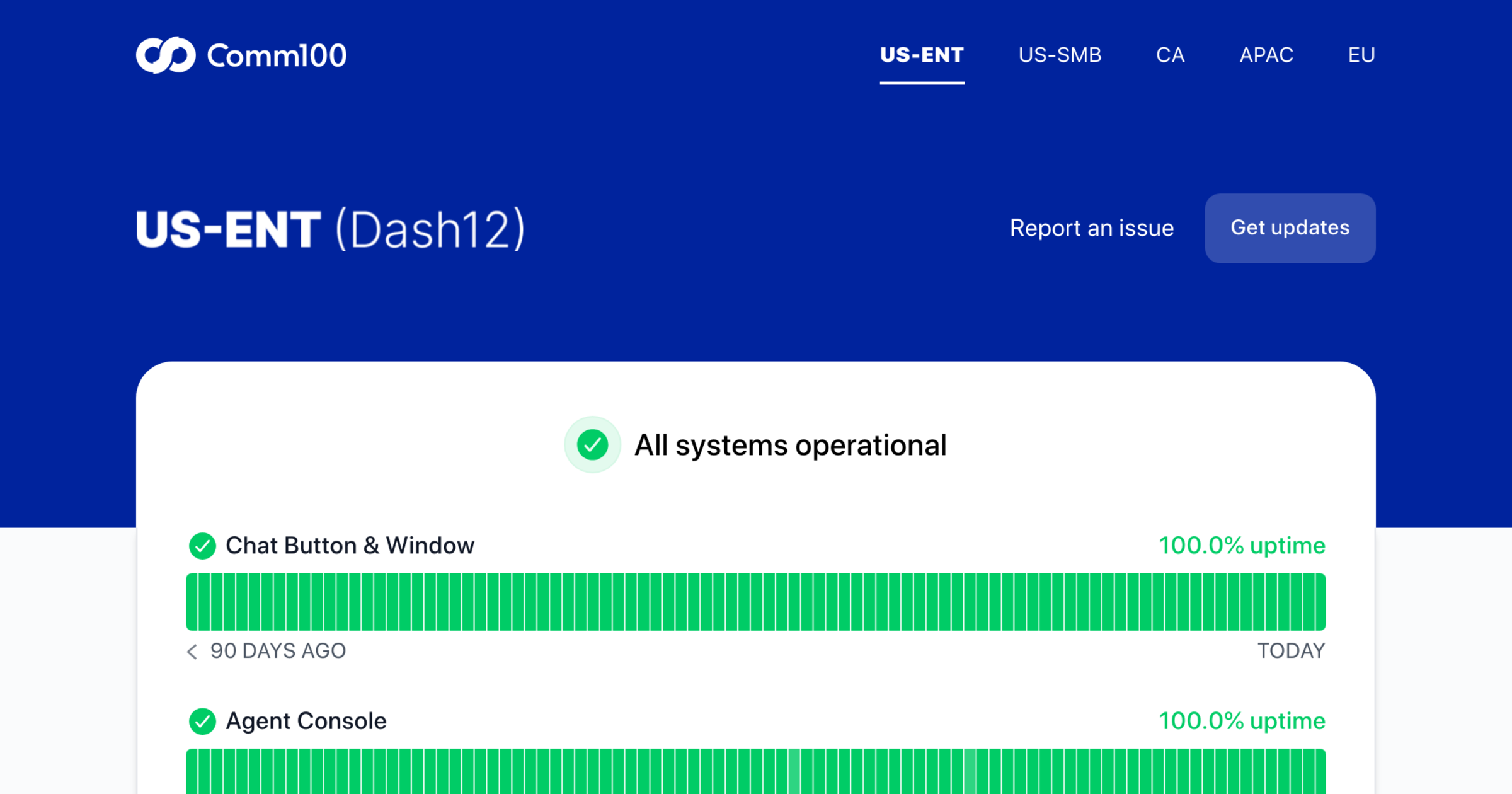 Comm100 Dash12 Platform - Status